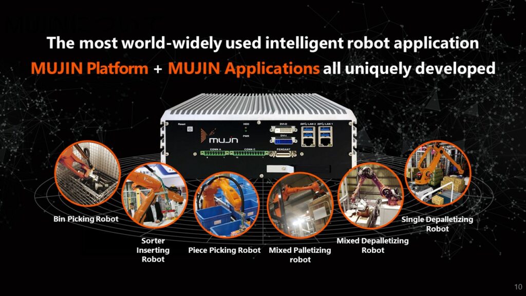 Robot Solutions For Logistics Automation: Depalletizing & Palletizing ...