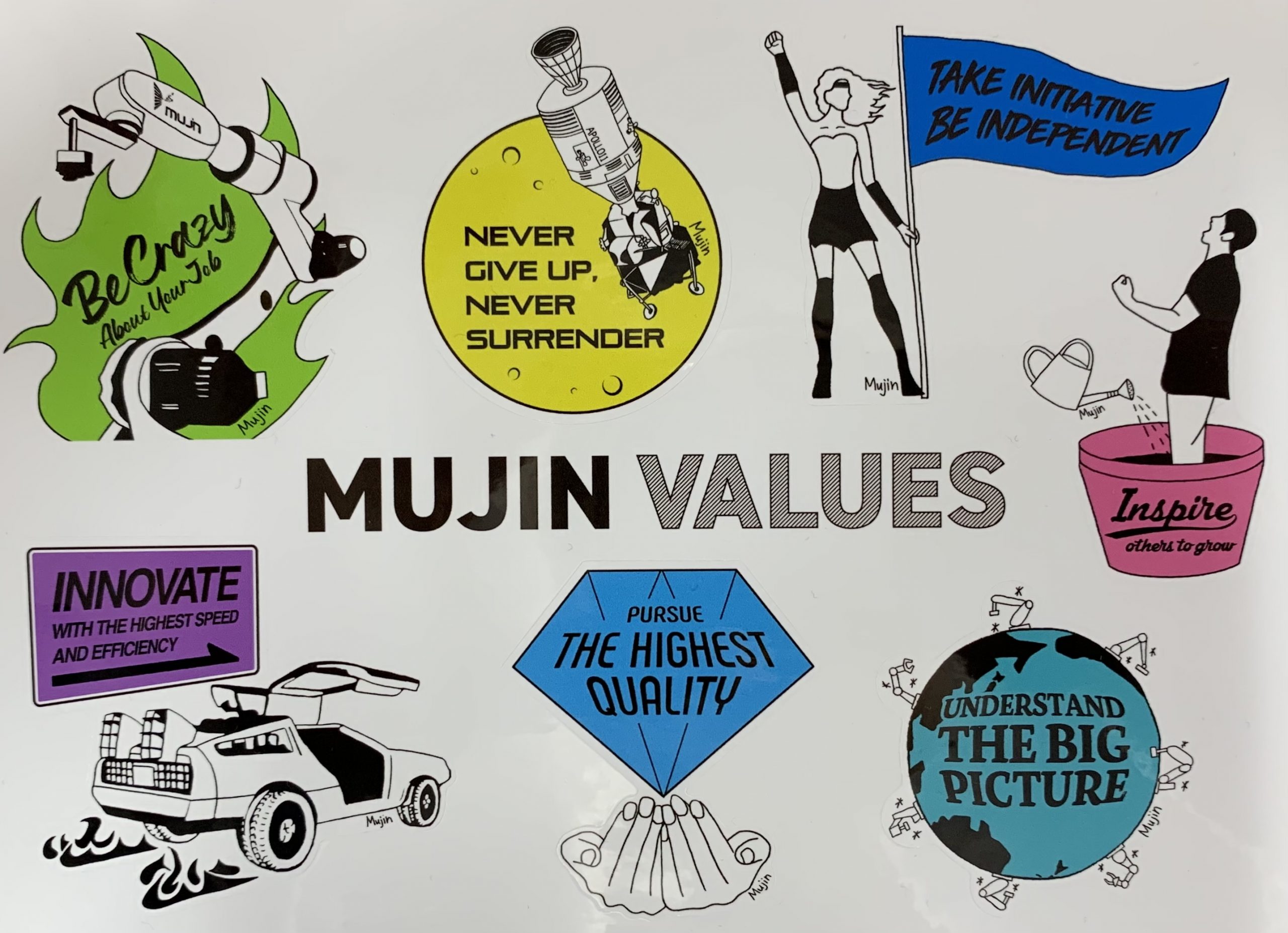 Mujin values are visible and attractive | MUJINspire
