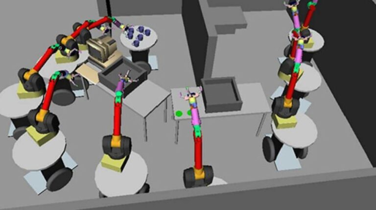 MujinMI technology – an advanced robotic software that makes industrial ...